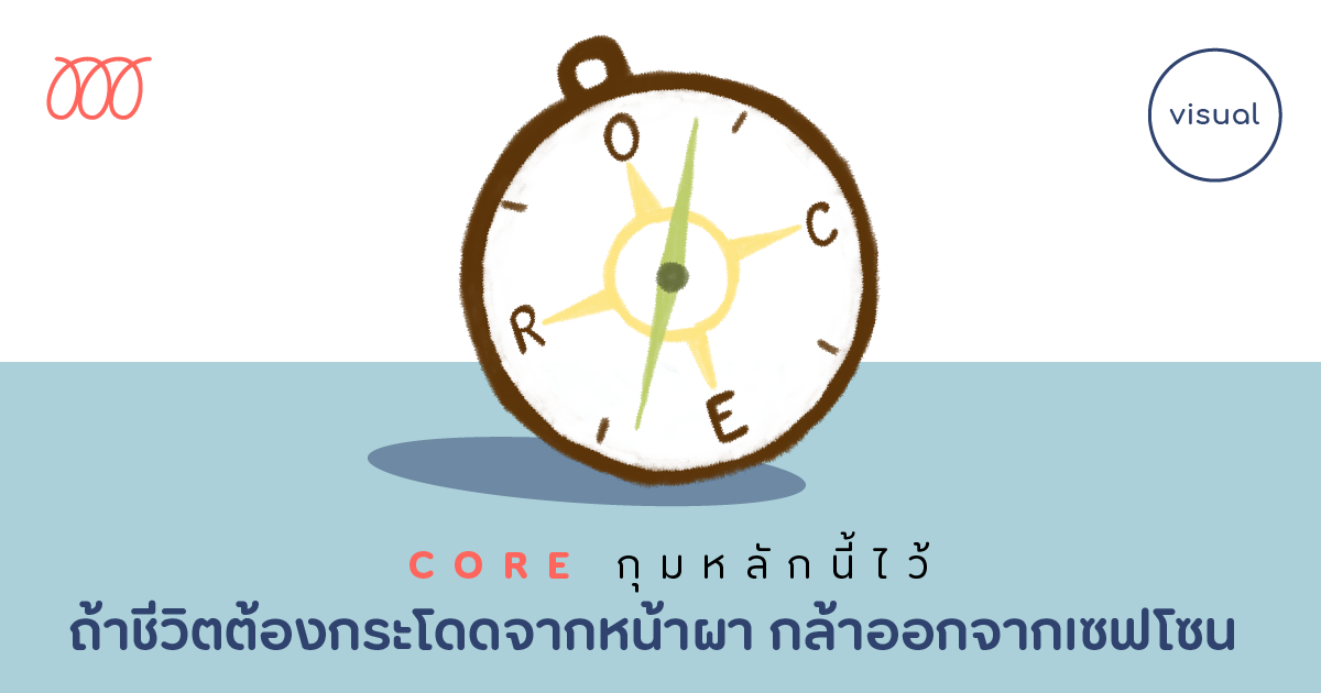 CORE กุมหลักนี้ไว้ ถ้าชีวิตต้องกระโดดจากหน้าผา กล้าออกจากเซฟโซน - Mappa ...